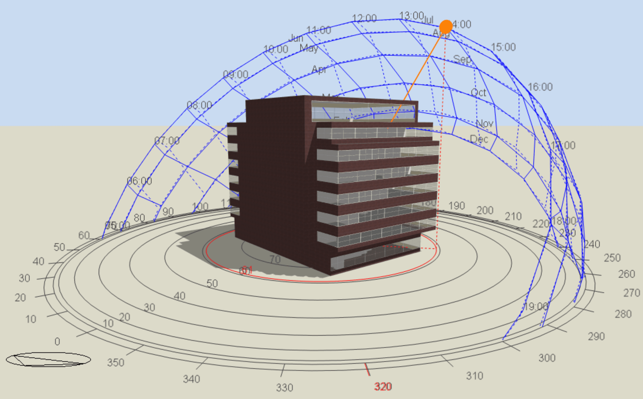 Home - Energy Modelling